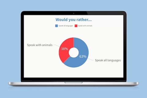 Icebreaker questions that get people talking | Poll Everywhere