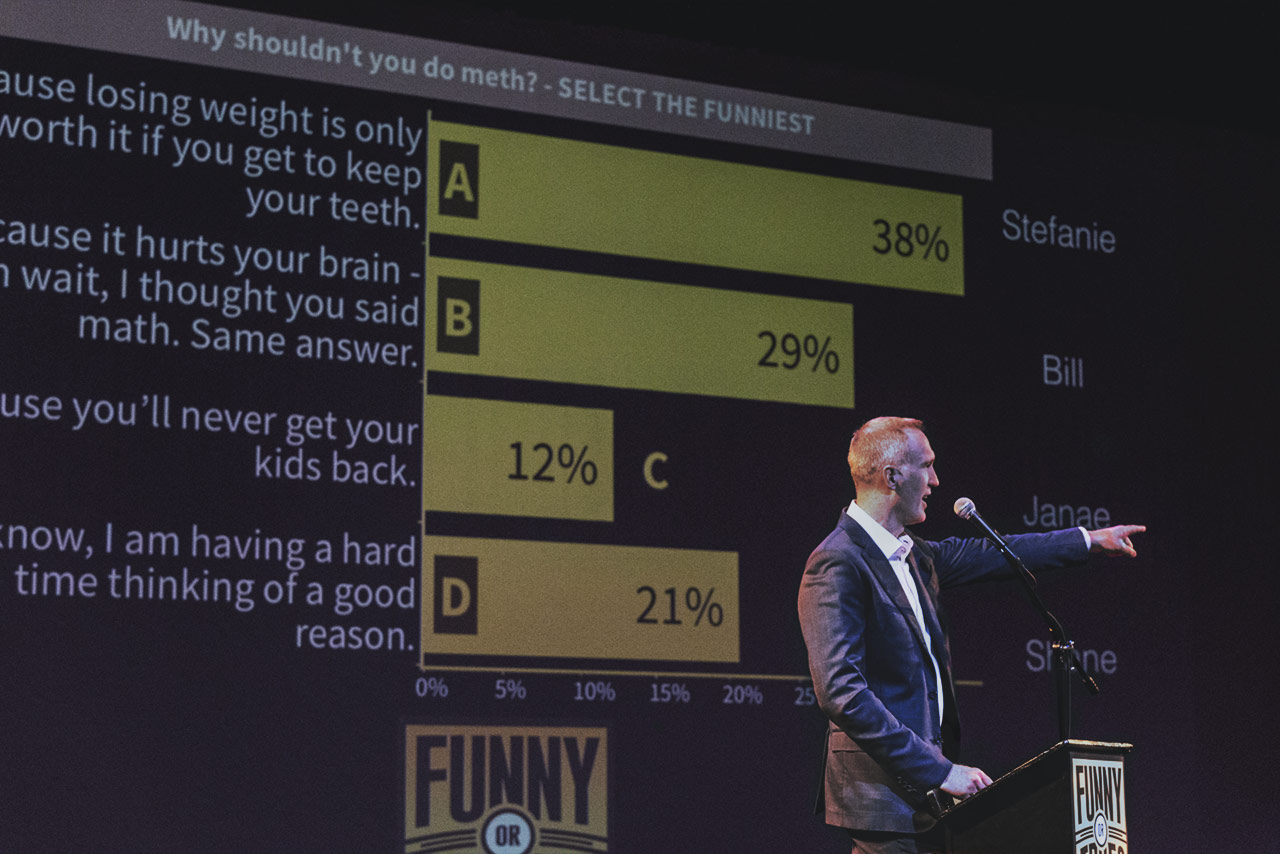 Audience interaction at a live game show | Poll Everywhere